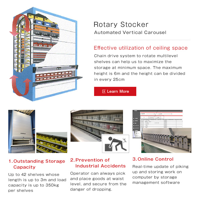 Material Handling Product / Makishinko Japan